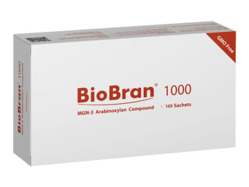 Medication & Supplements - Pfeifer Protocol